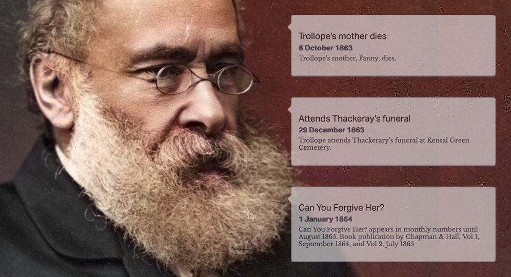 Timelines - Trollope Society